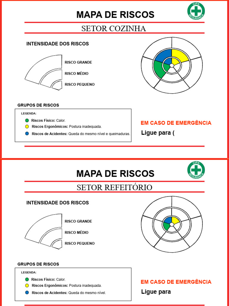 Mapa de Risco (Cozinha) | PDF | Bem-estar