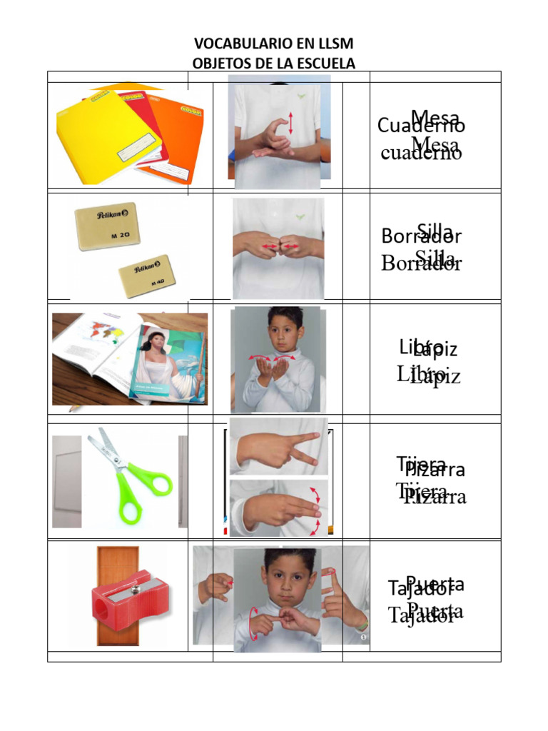 Vocabulario en LSM Objetos de La Escuela | PDF