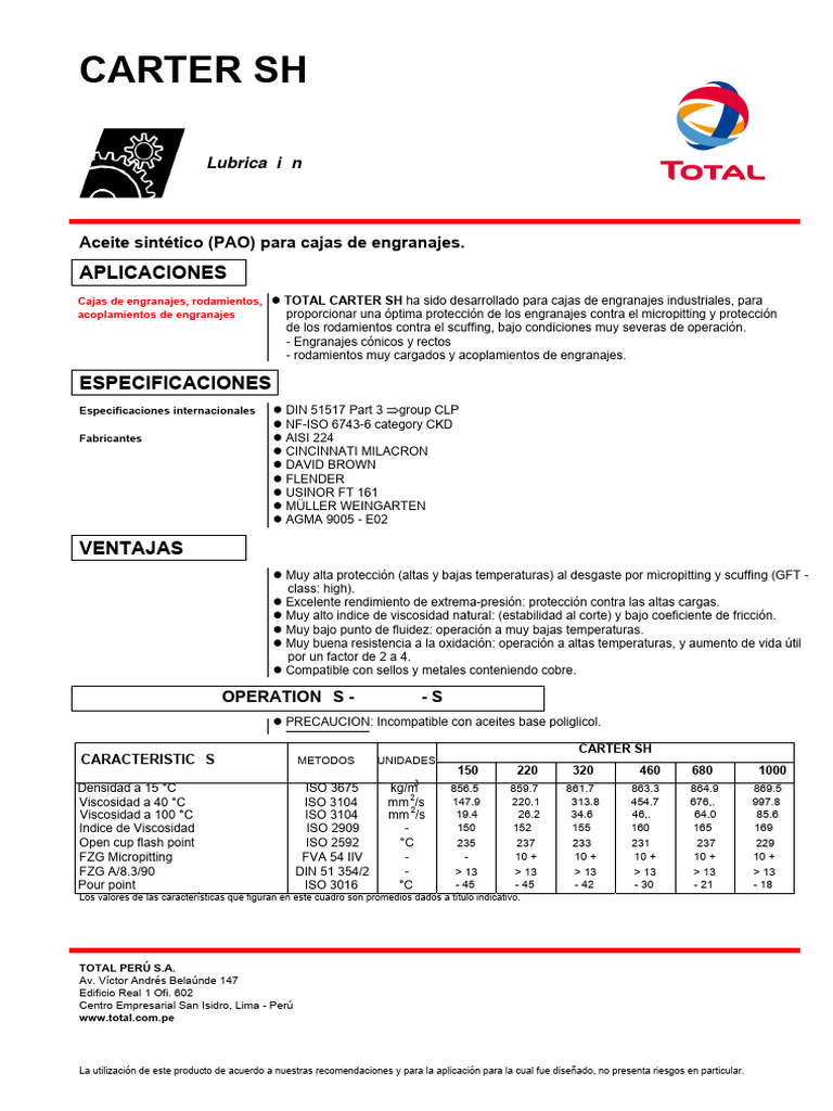 TDS - Total - Carter SH 320 - 1JR - 201903 - Es - Per | PDF