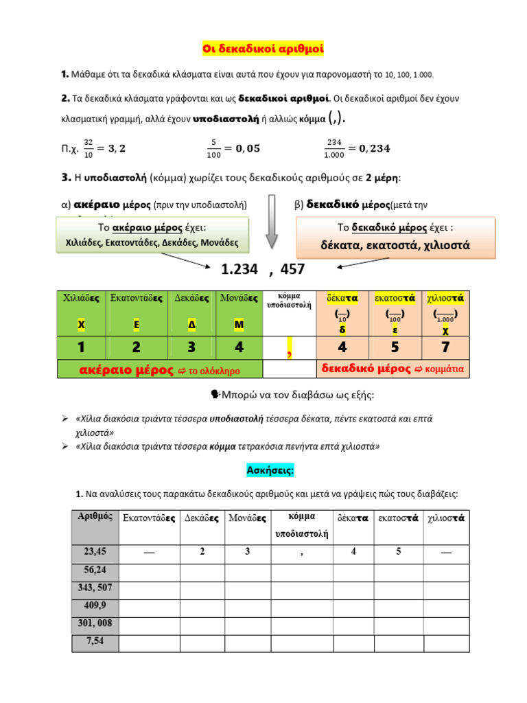 Δεκαδικοί-αριθμοί-4-6-2020 | PDF