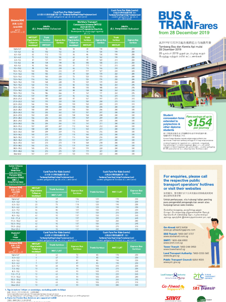 BUS_&_TRAIN_FARES_DEC_2019 | PDF