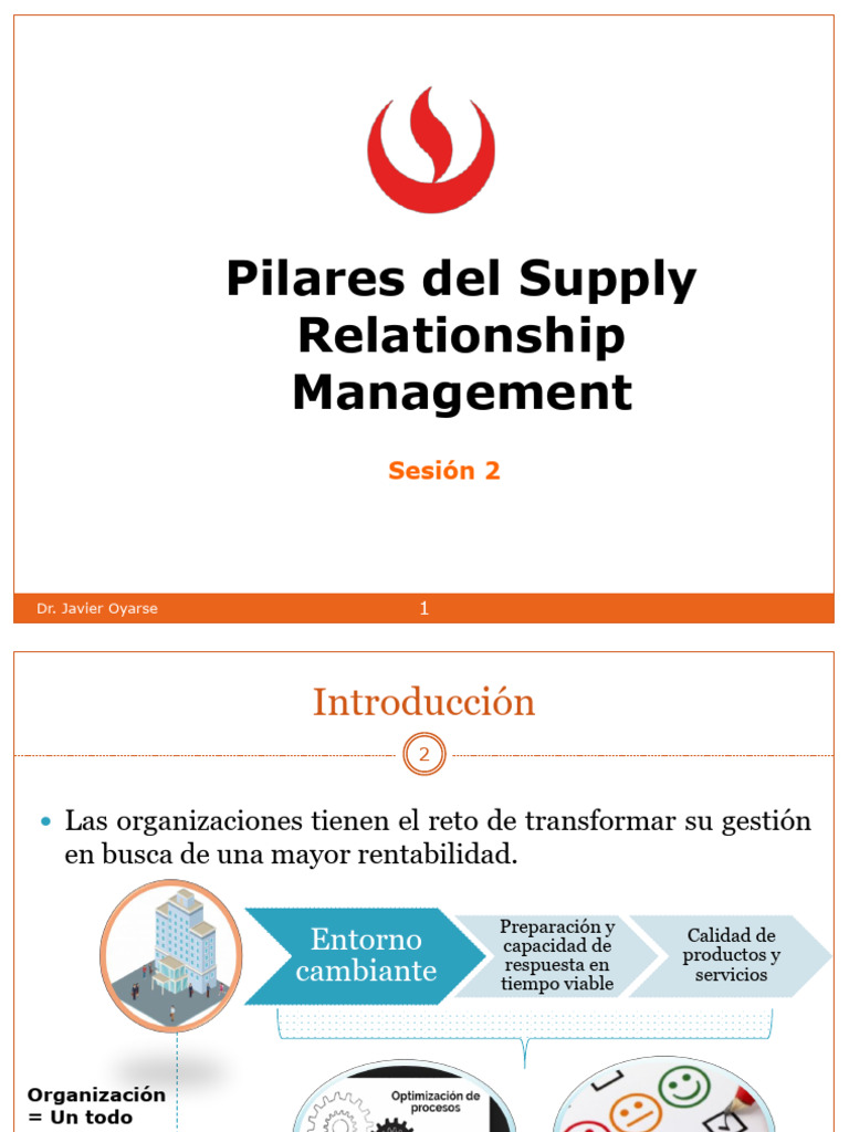 Sesión 2 Pilares Del SRM | PDF | Crecimiento personal y profesional ...