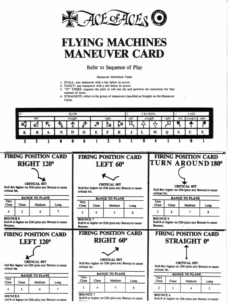Ace_of_Aces_Logs_and_Charts | PDF