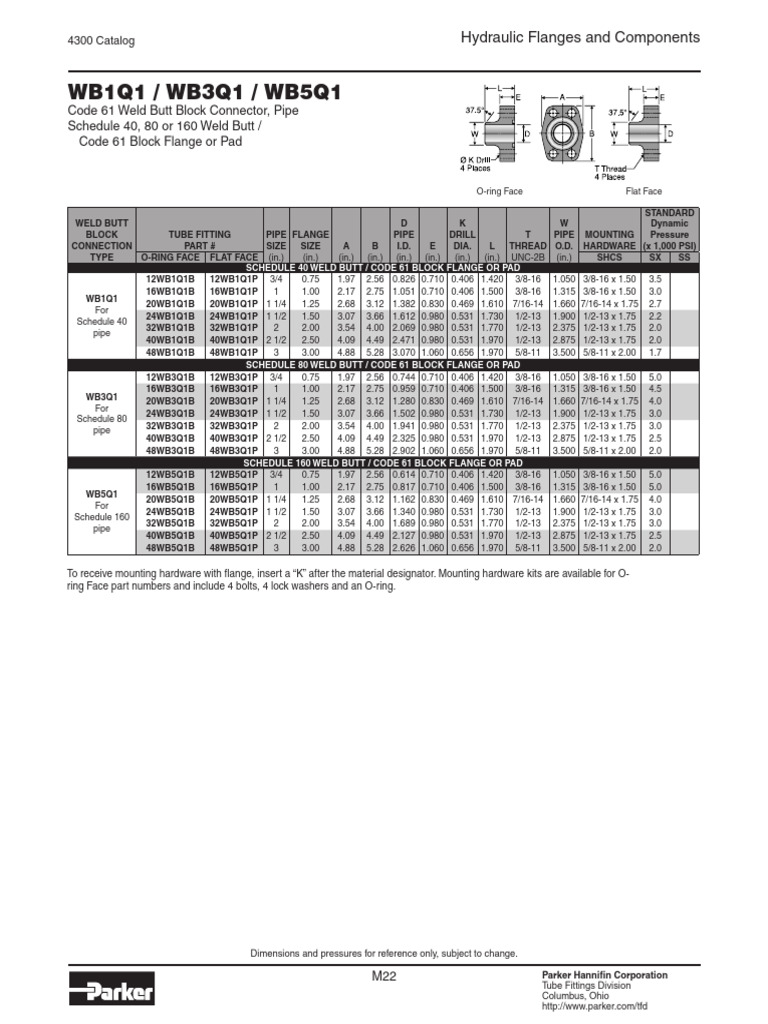 Hydraulic Flanges and Components Code 61 SAE Flange | PDF