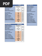 Tabla de Materiales de Tuberias Astm | PDF | Acero | Tubería (transporte de fluidos)