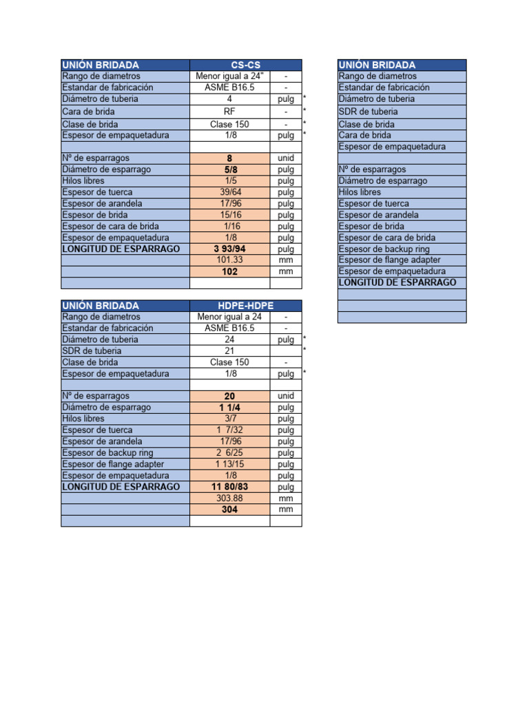 Longitud de Esparragos y Pernos en Uniones Bridadas | PDF | Procesos ...