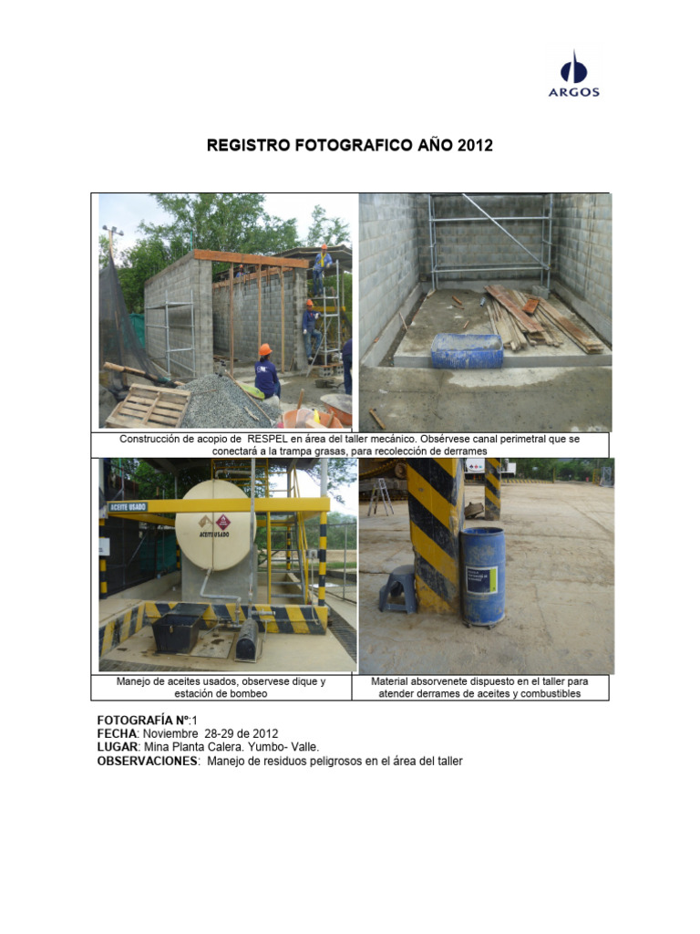Anexo Fotografico | PDF | Materiales | Ingeniería Ambiental