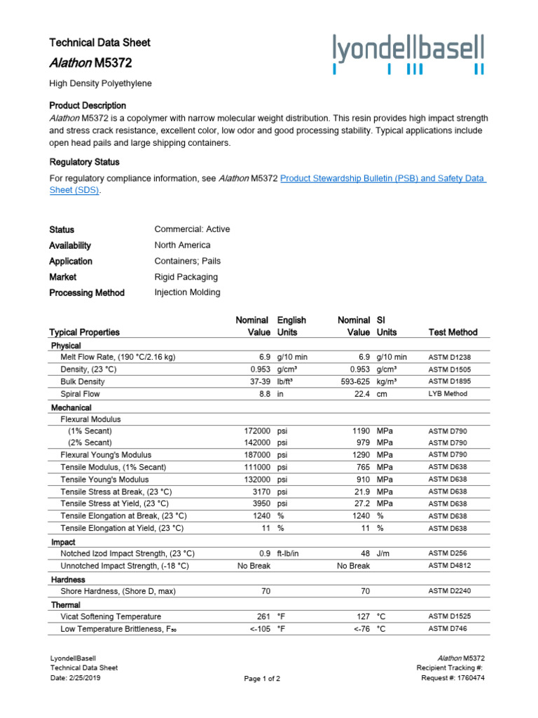 HDINM-ALATHON-M5372-EQUISTAR | PDF