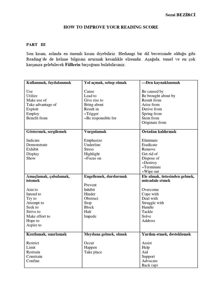 Reading Aid 3 | PDF