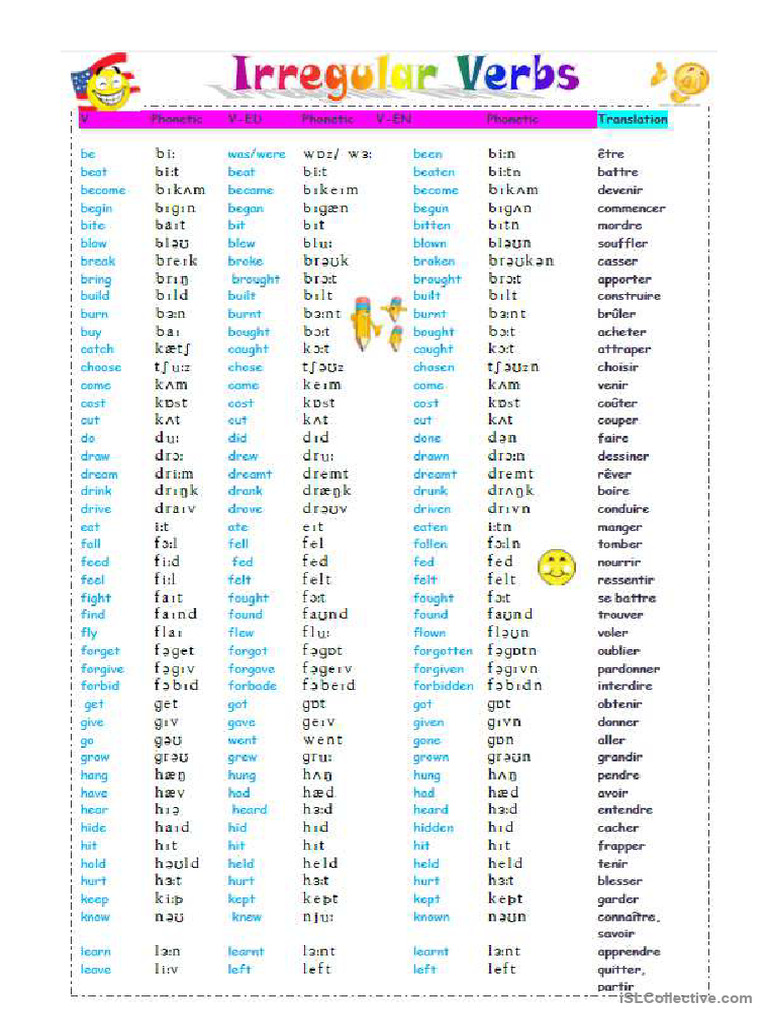 Irregular Verbs With Phonetic French Translation | PDF