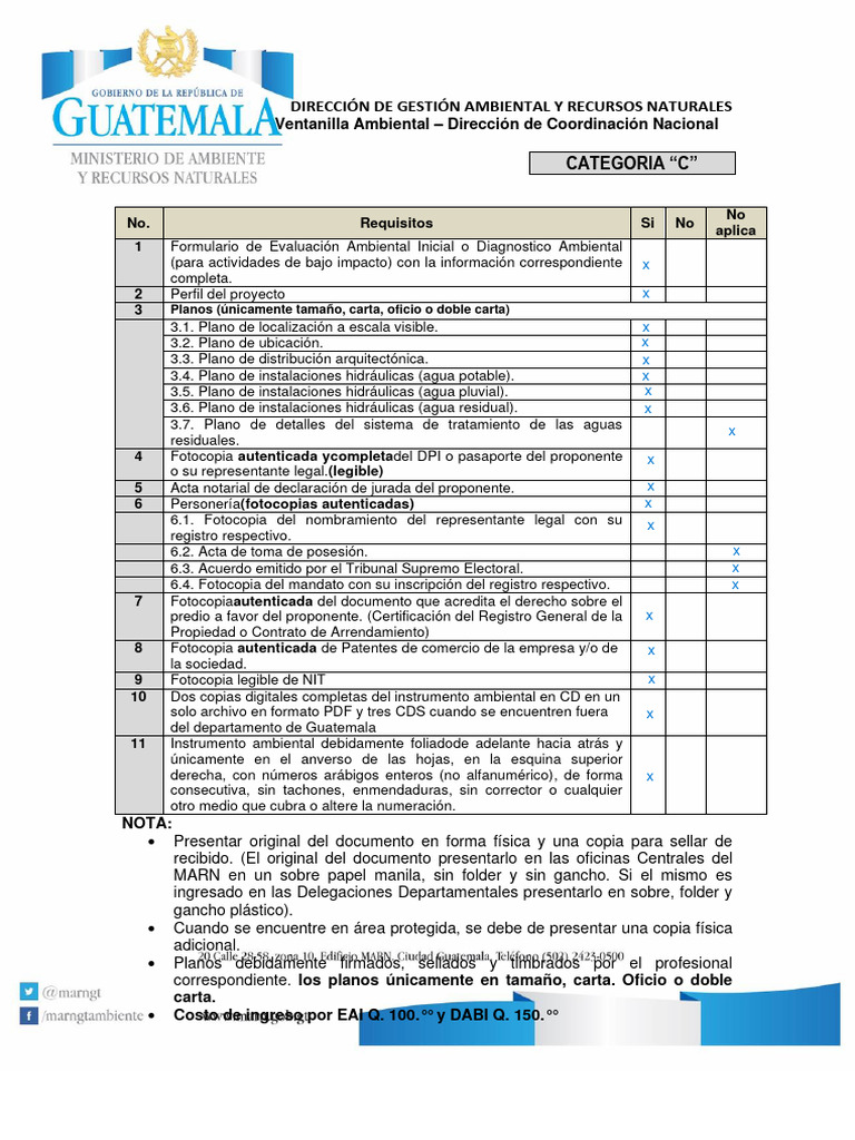 Requisitos EAI | PDF