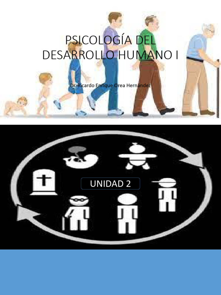 Psicología Del Desarrollo Humano I | PDF