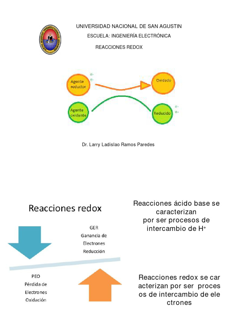 6 REACCIONES REDOX | PDF | Redox | Compuestos químicos