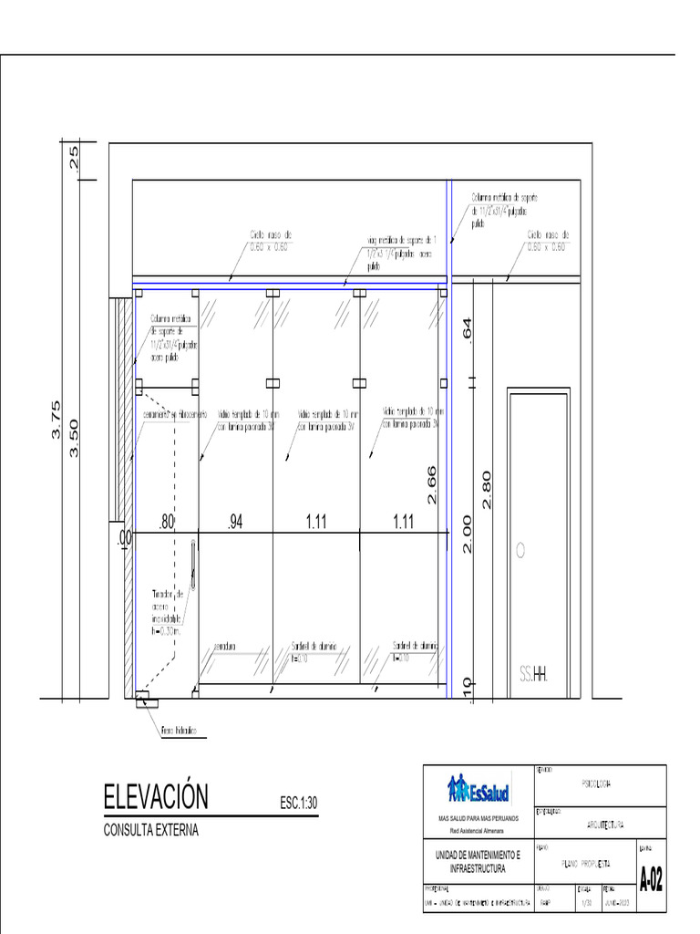 Psicologia A02 | PDF