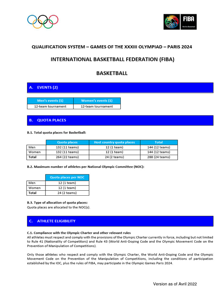 2023-08-02 - Olympic Games Paris 2024 Qualification System - FIBA ...