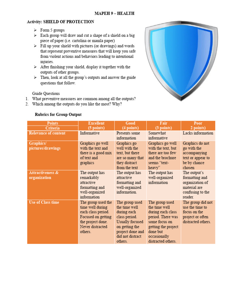 Shield-of-Protection-HEALTH-9 | PDF | Graphics | Psychology