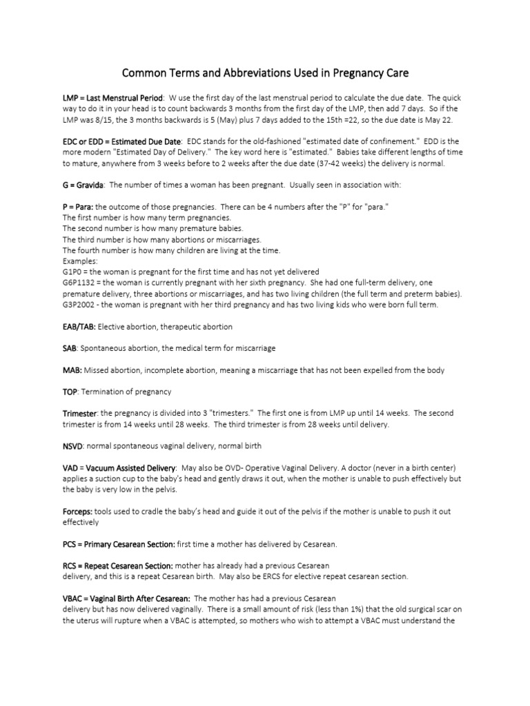 Pregnancy Care Abbreviations Guide | PDF