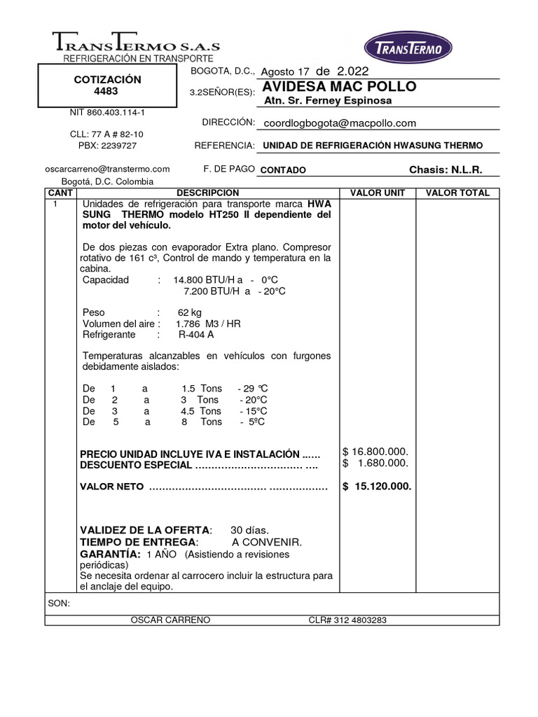 Avidesa HT-250 Ii - Transtermo | PDF