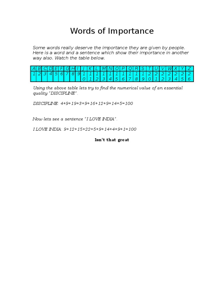 Importance of Words and Values | PDF