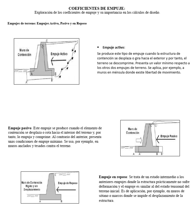 Coeficientes De Empuje Pdf