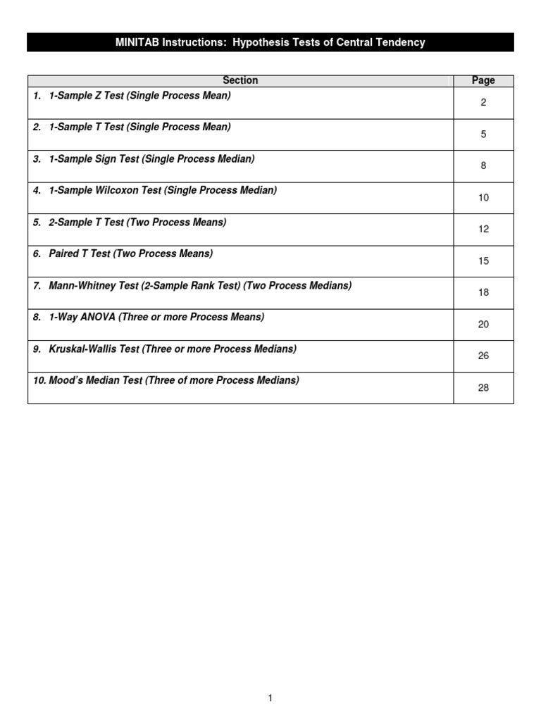 MINITAB Guide - Tests of Central Tendency | PDF | Teaching Methods ...