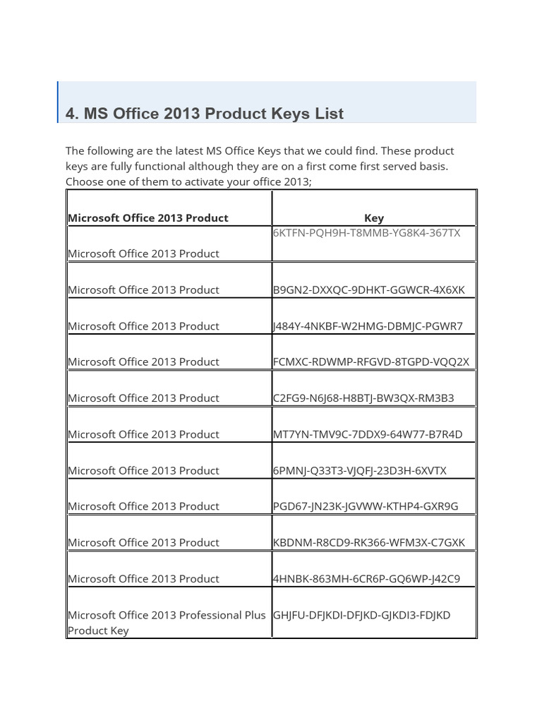 MS Office 2013 Product Keys List | PDF | Computers