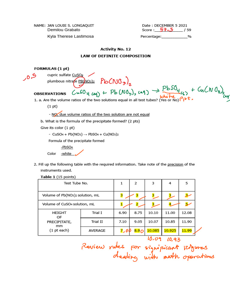 Act. 10 - Law of Definite Composition - Longaquit, Grabato, Lastimosa | PDF