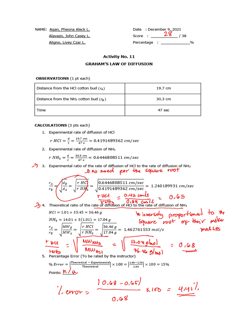 Graham's Law of Diffusion Experiment | PDF
