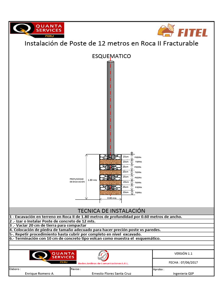 Esquematico Instalacion de Poste en Roca II Fracturable | PDF