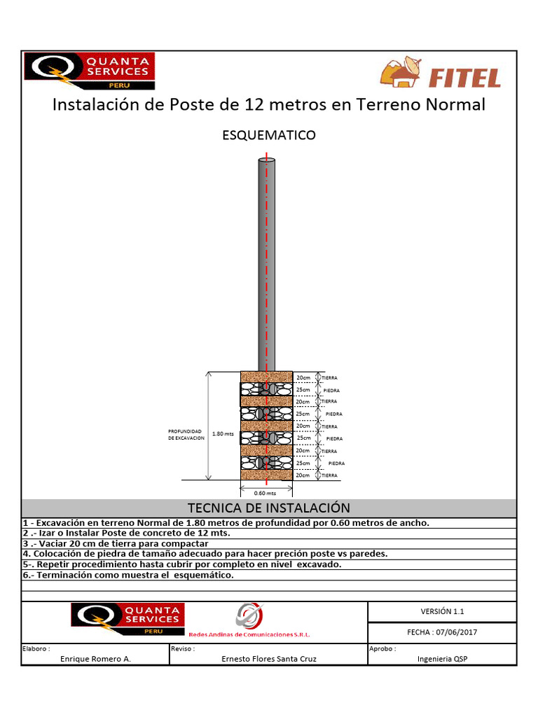 Esquematico Instalacion de Poste en Terreno Normal | PDF