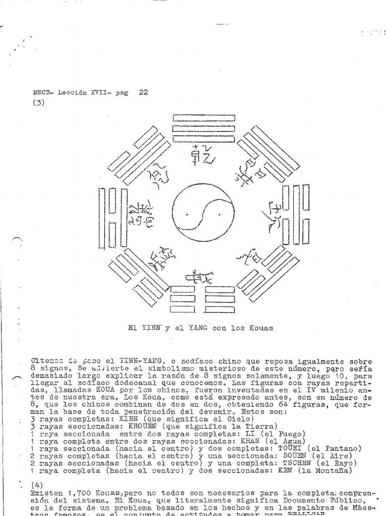 El Yinn y El Yang | PDF