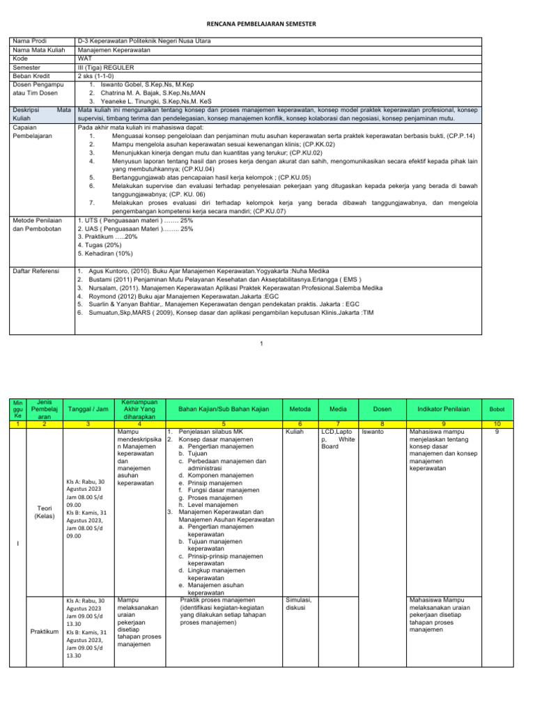 RPS Manajemen 2023 | PDF
