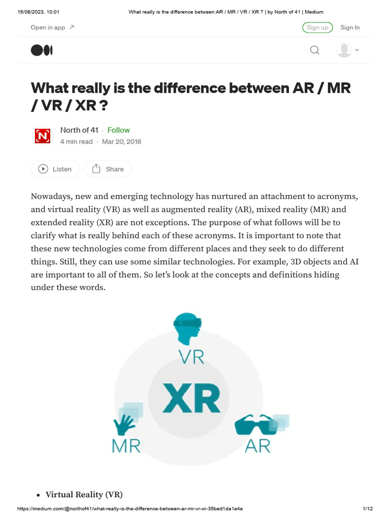 What Really Is The Difference Between AR - MR - VR - XR - by North of 41 - Medium | PDF ...