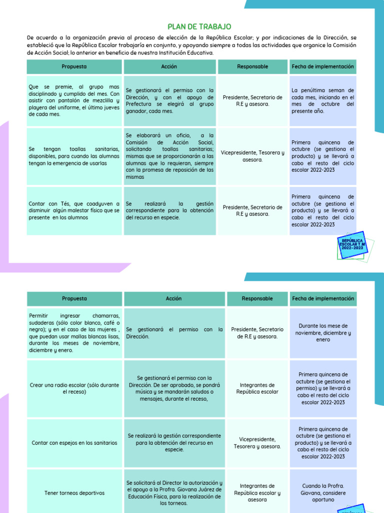 Karla Plan de Trabajo R.E | PDF