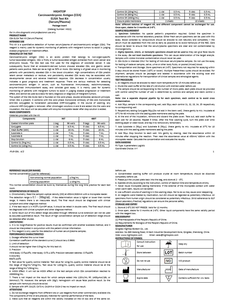 H322-Cea Elisa-2.0-Ht-1.0 | PDF | Elisa | Blood Plasma