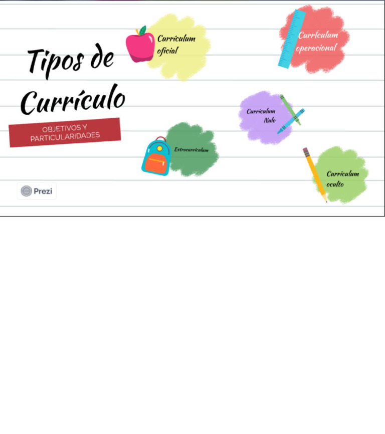 Clases de Curriculo | PDF