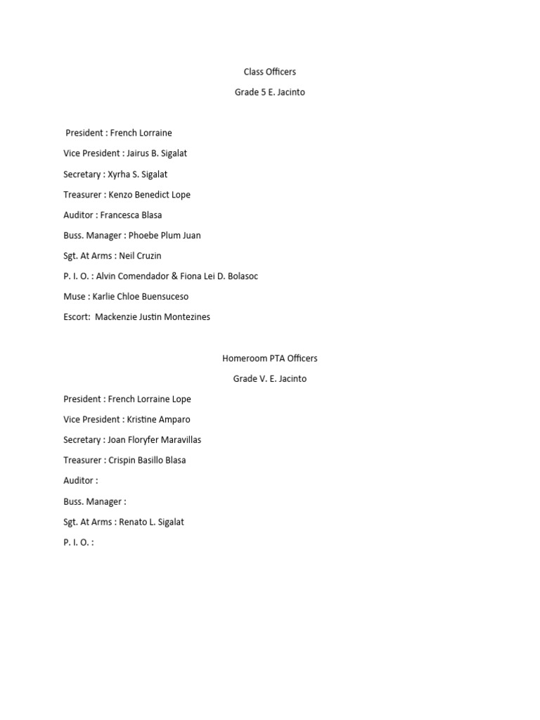 Class Officers Grade 5 E Jacinto | PDF