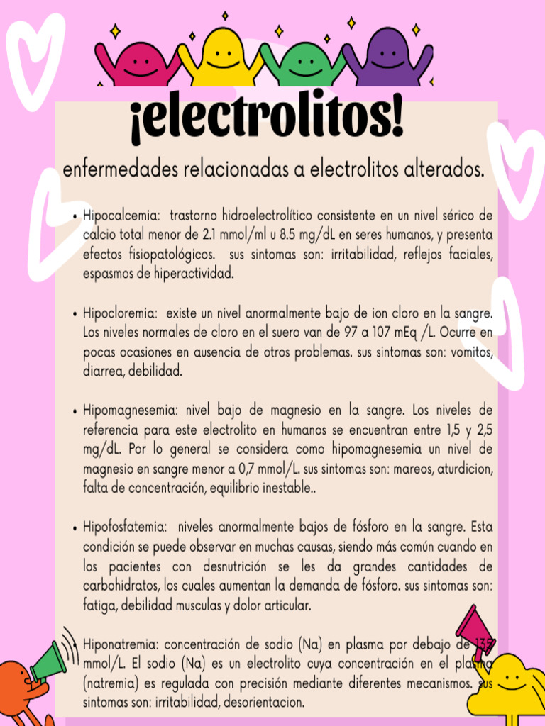 Electrolitos | PDF
