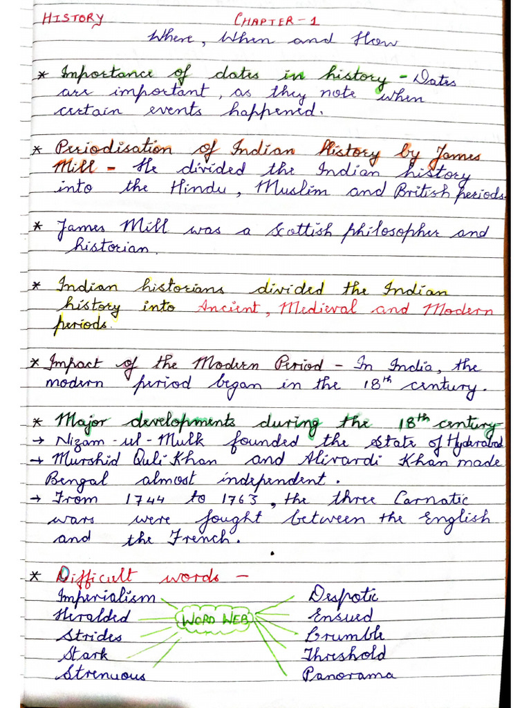 Class-8th Chapter-1 | PDF