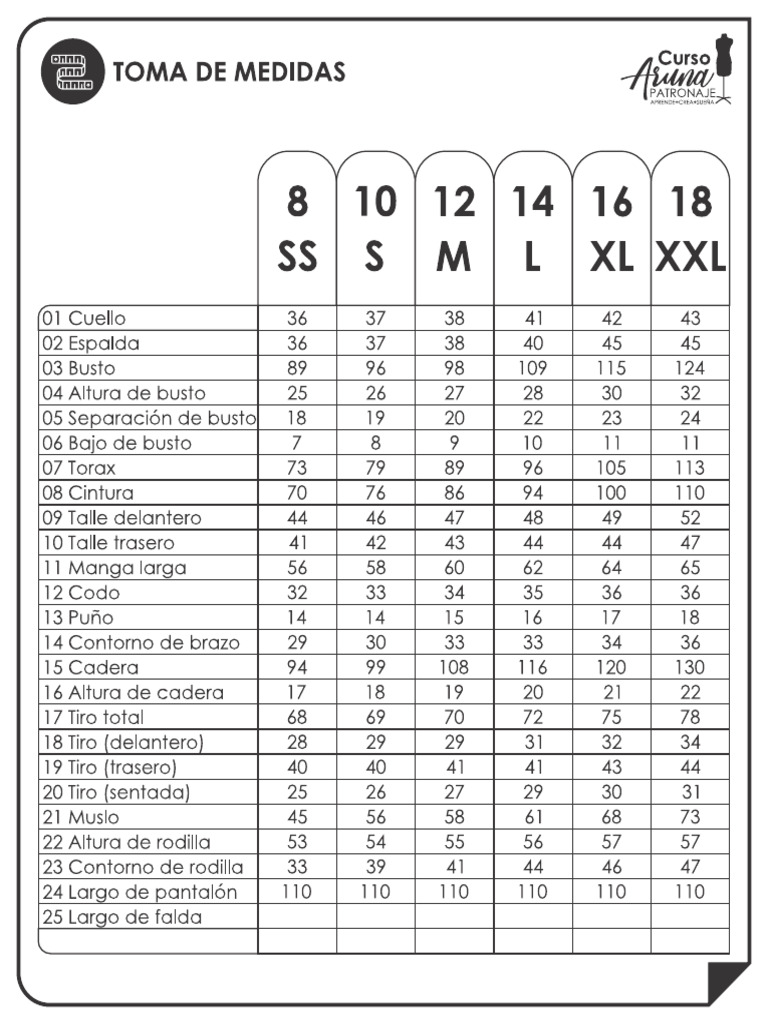 Tabla de Medidas 2021 | PDF