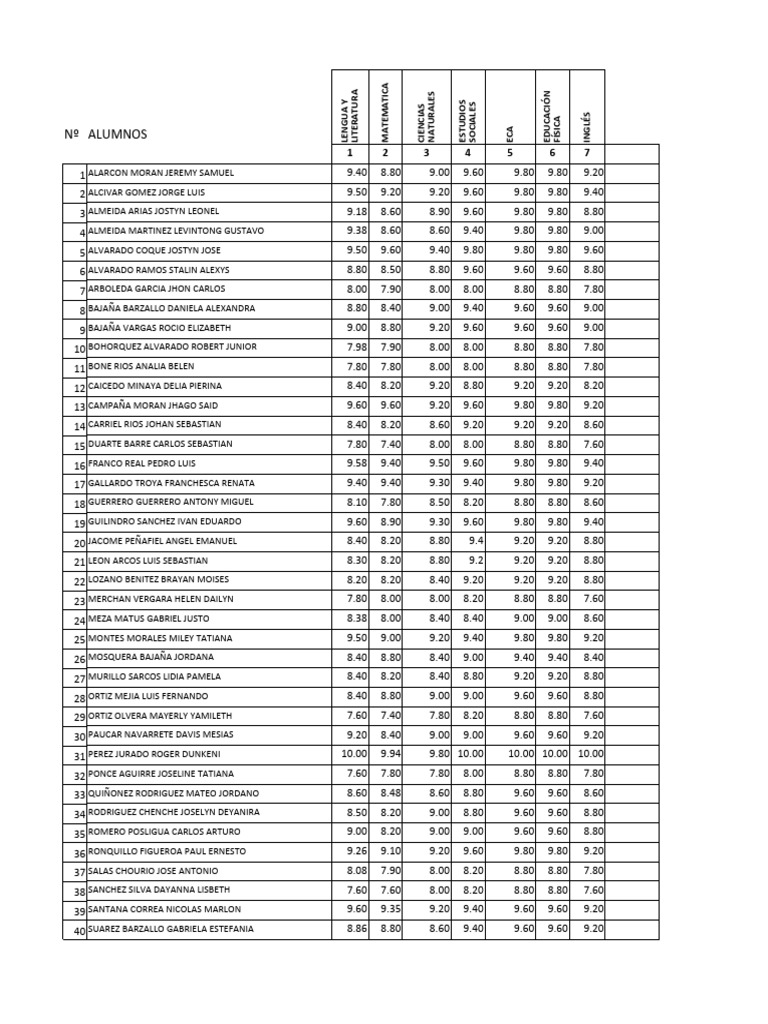 Libretas - 2023 4to B | PDF