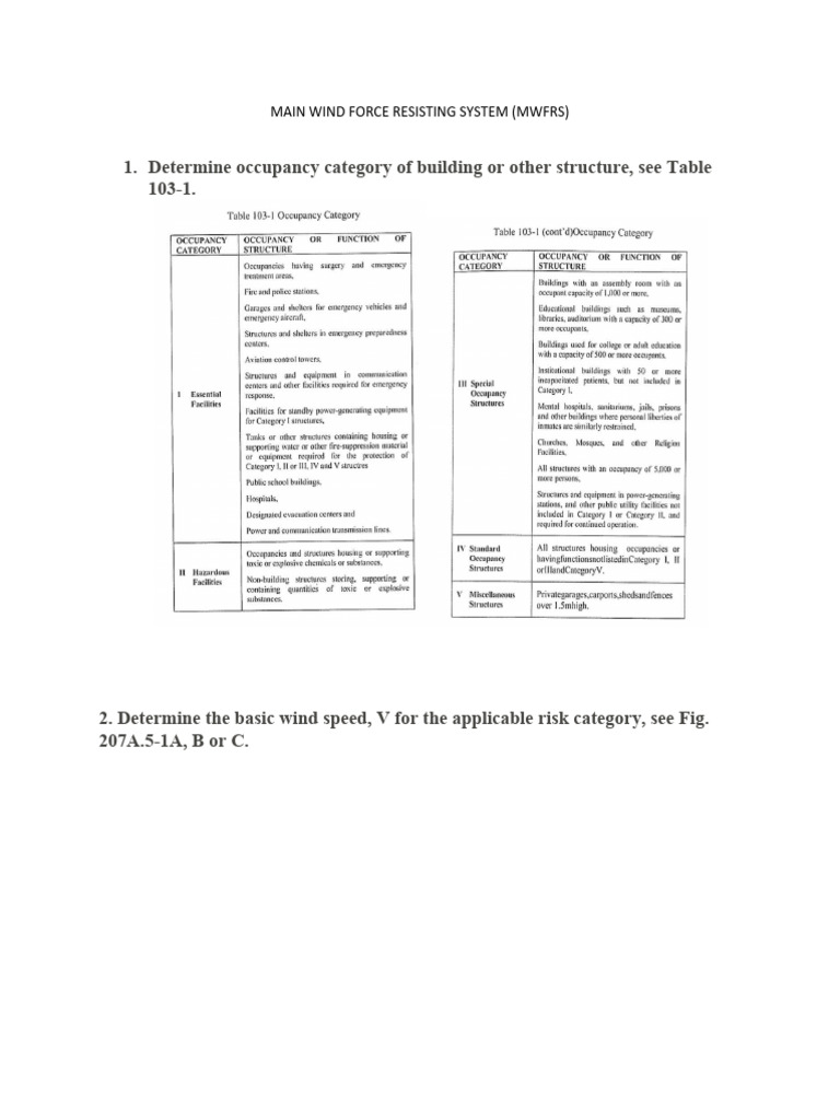 Main Wind Force Resisting System | PDF Main Wind Force Resisting System | PDF