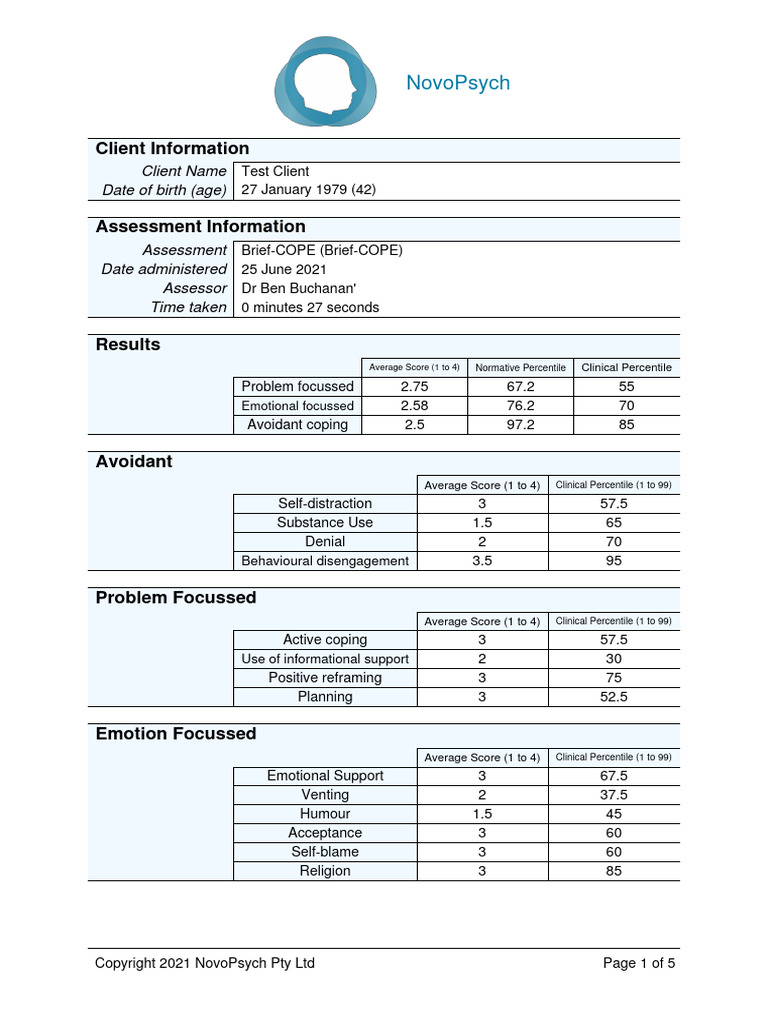 Brief Cope Scoring Online Norms | PDF | Cognition | Psychology