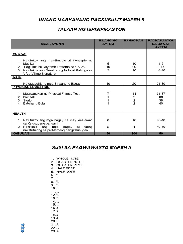 PT - Mapeh 5 - Q1 | PDF