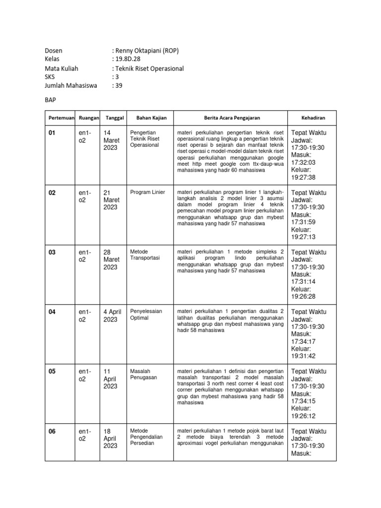 Teknik Riset ROP | PDF