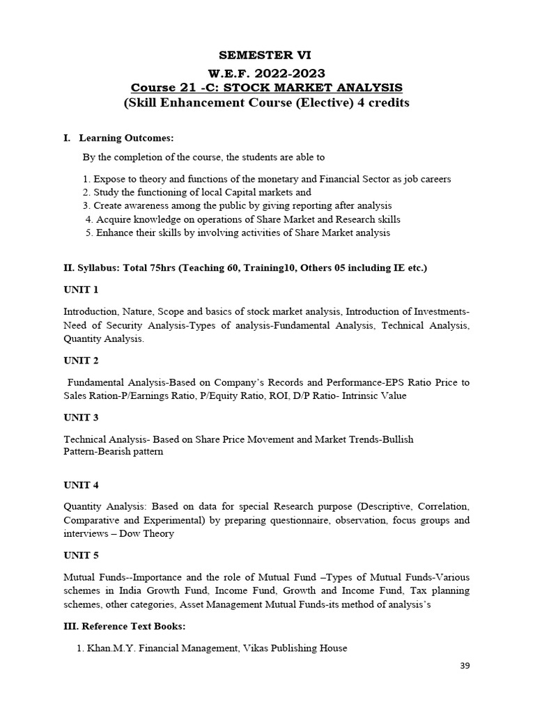 BBA-1 Syllabus | PDF | Stock Market | Investing