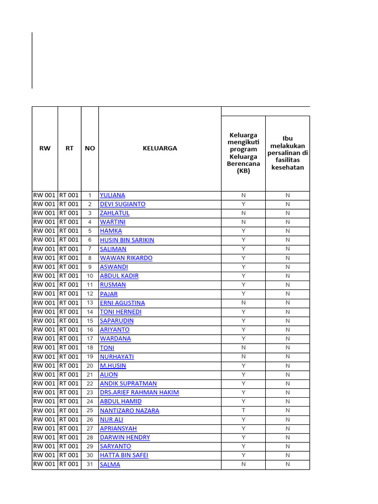 Belajar PIS PK | PDF