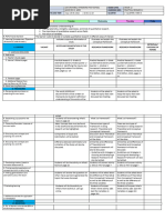 Practical Research 2 Activity Sheets 1st QTR | PDF | Cognition ...