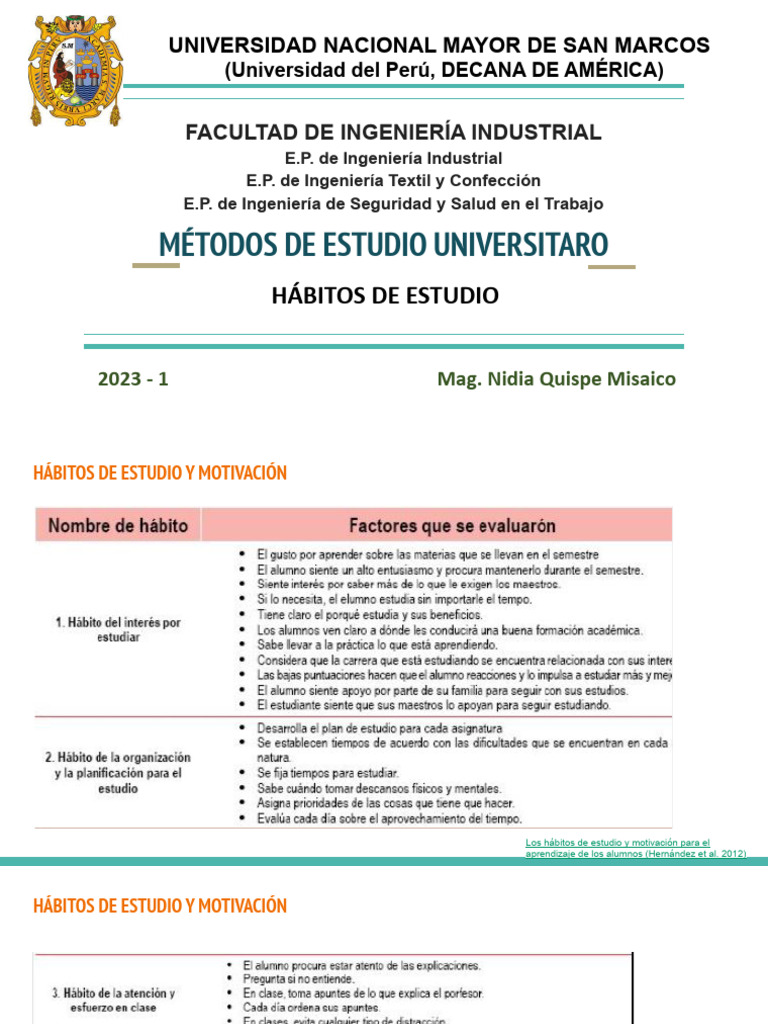 Tema 3 Hábitos de Estudio | PDF | Aprendizaje | Ciencias del comportamiento