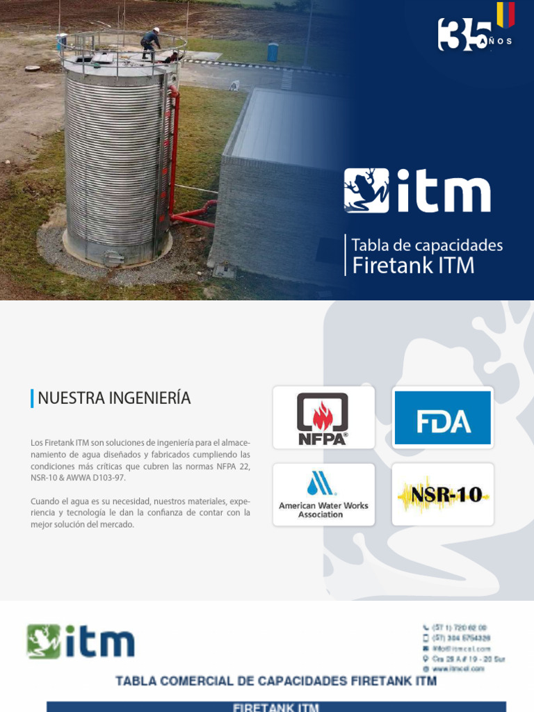 Capacidades de Firetank ITM | PDF
